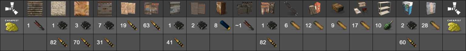 Rust - Übersicht Explosives, Ressourcen & Raid Kosten